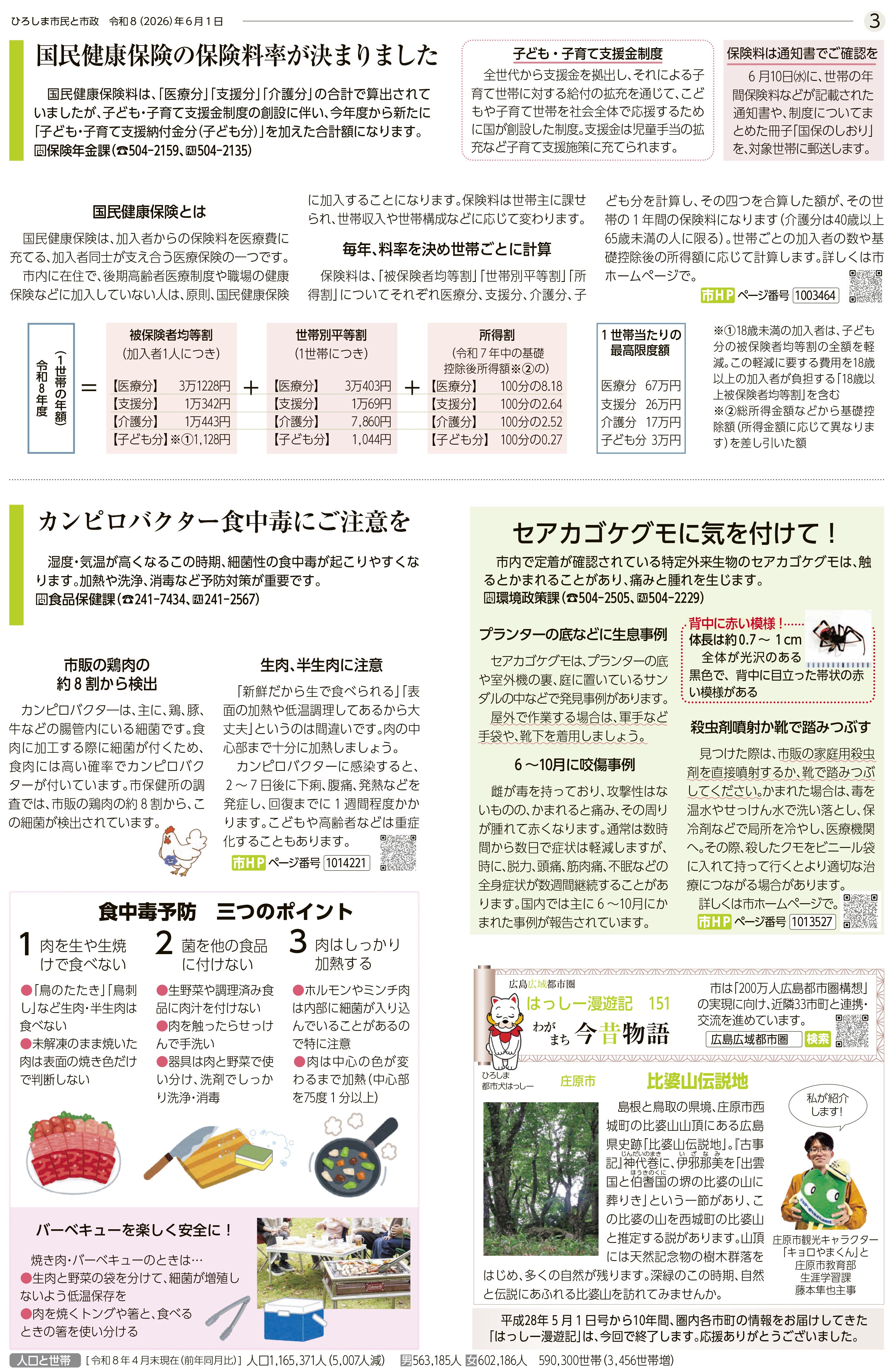 PDF版